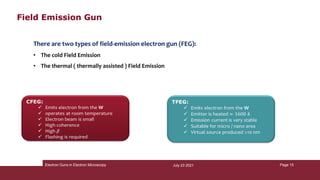 Electron gun | PDF