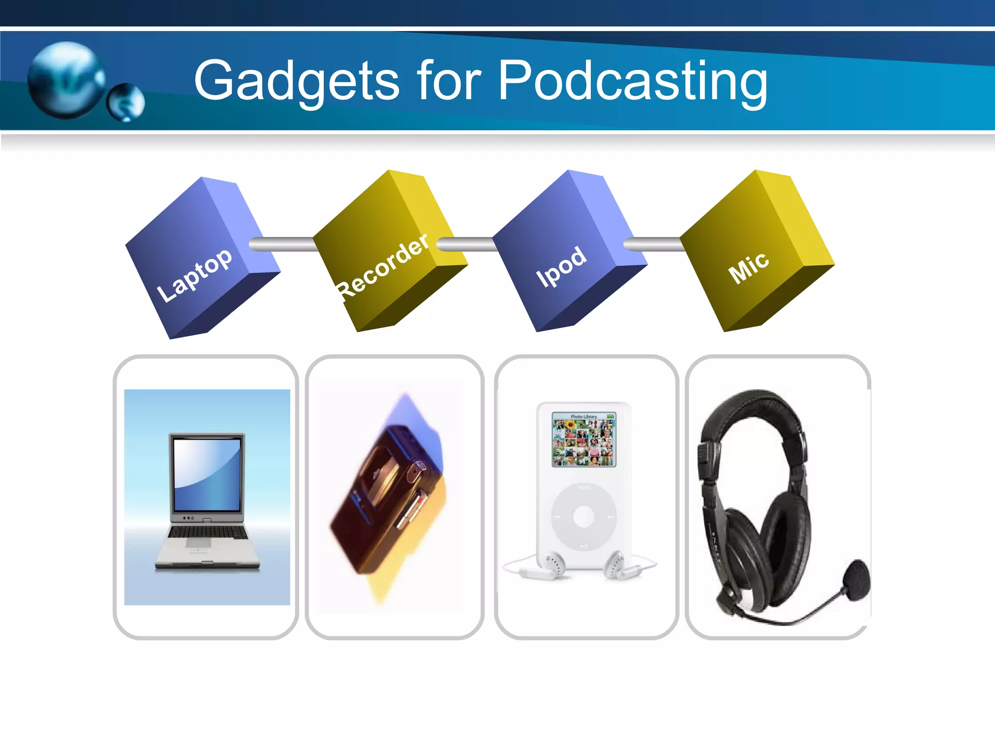 Electronic Assessment Tools | PPT