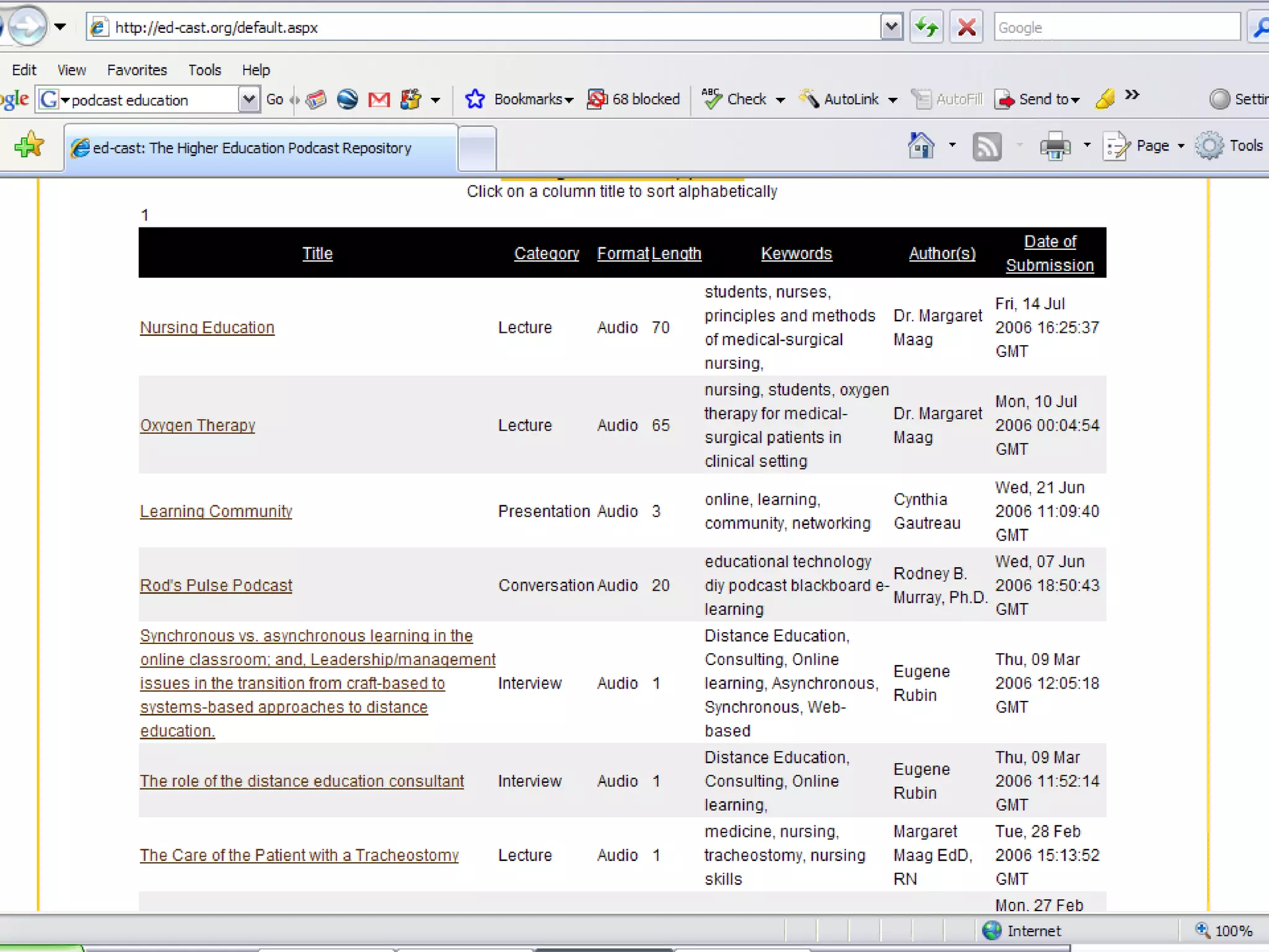 Electronic Assessment Tools | PPT