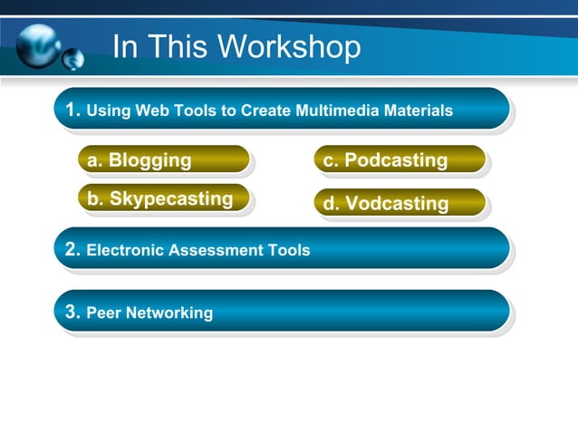 Electronic Assessment Tools | PPT | Educational Assessment | Education
