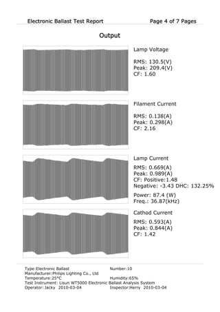 Electronic Ballast Tester | PDF