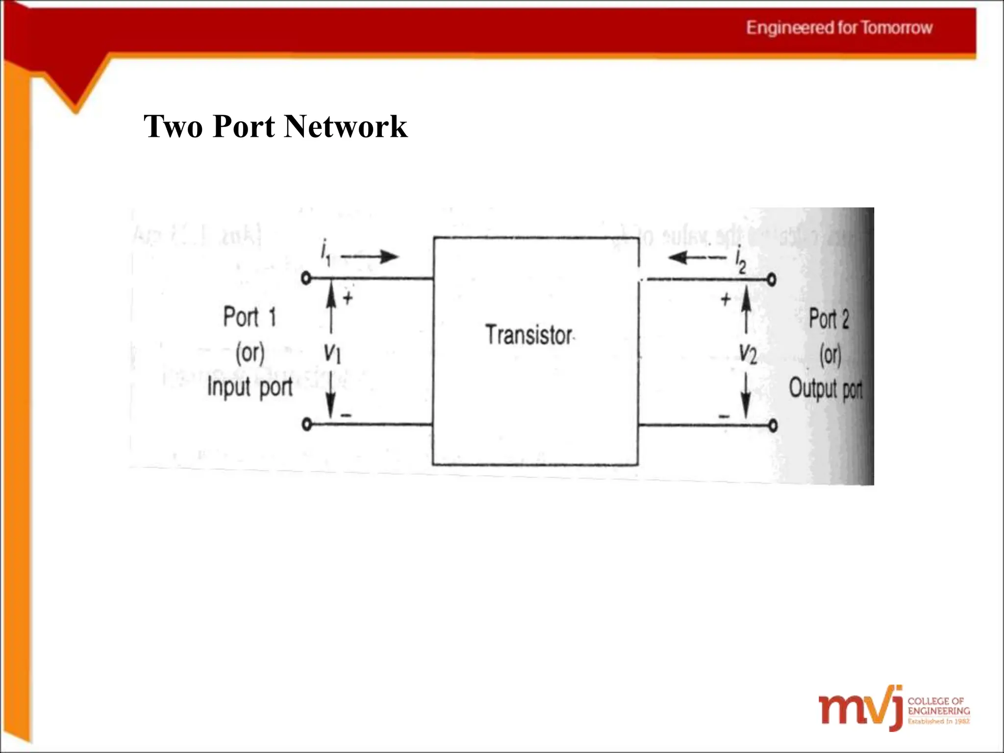 electronic-circuits_unit-4 small signal analysis.ppt