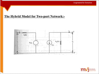 electronic-circuits_unit-4 small signal analysis.ppt