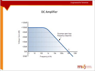 electronic-circuits_unit-4 small signal analysis.ppt