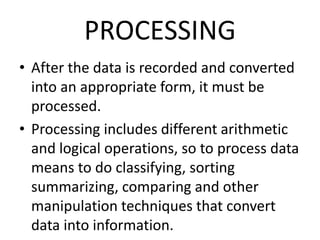 Electronic data-processing | PPTX