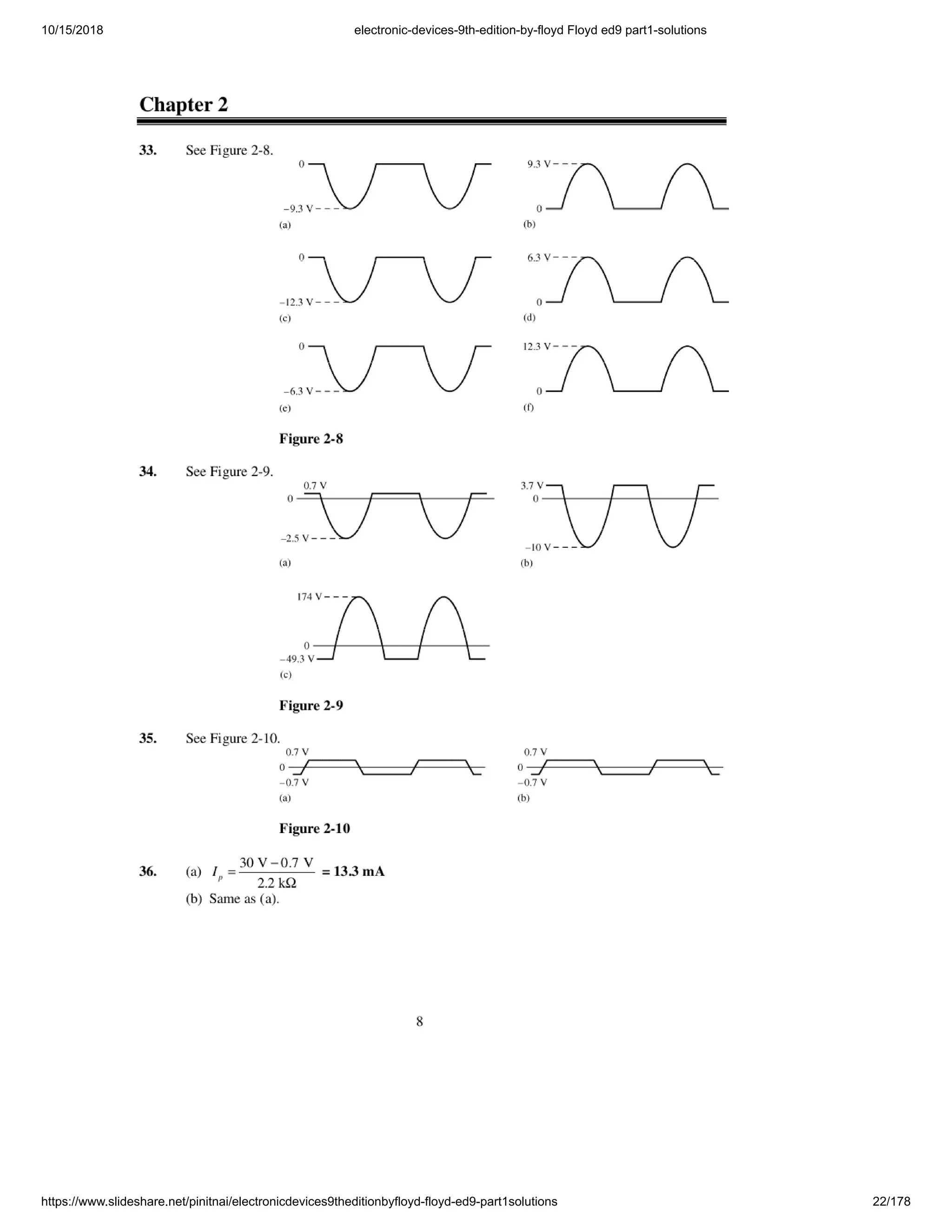 Electronic devices-9 e-floyd-solutions | PDF