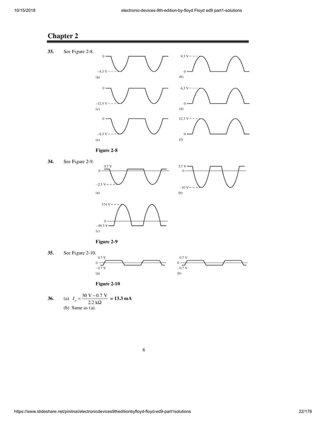Electronic devices-9 e-floyd-solutions | PDF | Consumer Electronics | Technology & Computing