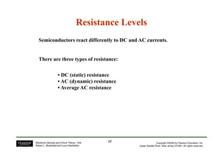 Electronic devices-and-circuit-theory-10th-ed-boylestad-chapter-1 | PDF