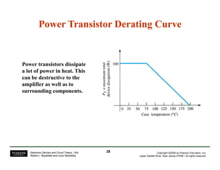 Electronic devices-and-circuit-theory-10th-ed-boylestad-chapter-12 | PDF