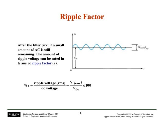 Electronic devices-and-circuit-theory-10th-ed-boylestad-chapter-15