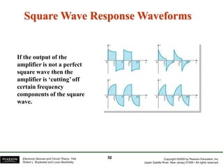 Electronic devices-and-circuit-theory-10th-ed-boylestad-chapter-9 | PDF