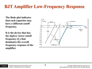 Electronic devices-and-circuit-theory-10th-ed-boylestad-chapter-9 | PDF