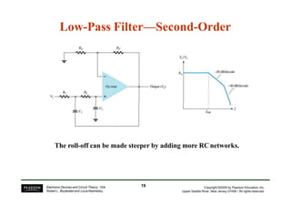 electronic-devices-and-circuit-theory-10th-edition-boylestad-louis-.pptx