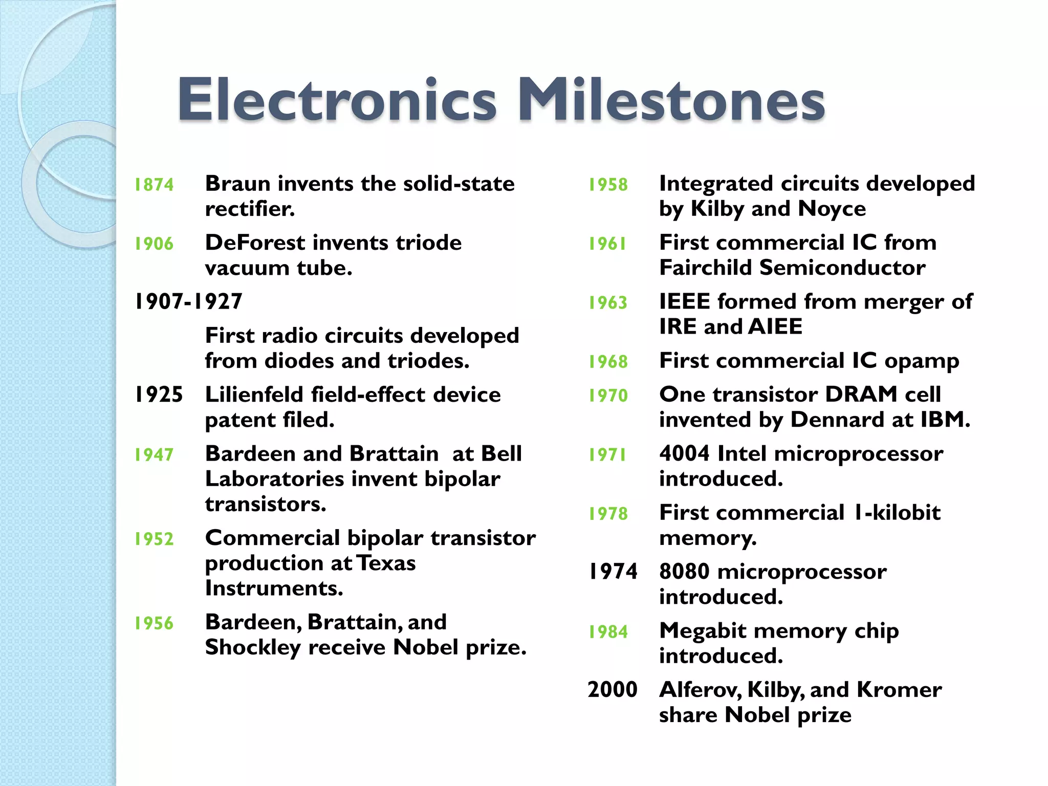 Electronic devices chapter 1- 3 (m.sc physics) | PPTX
