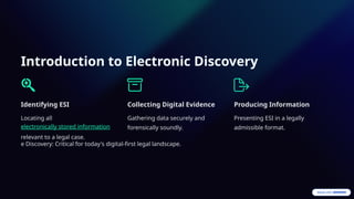 Electronic Discovery Services- Aeren LPO | PPTX