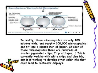 Electronic ink-1200089762714665-3 | PPT