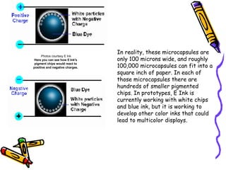 Electronic Ink | PPT