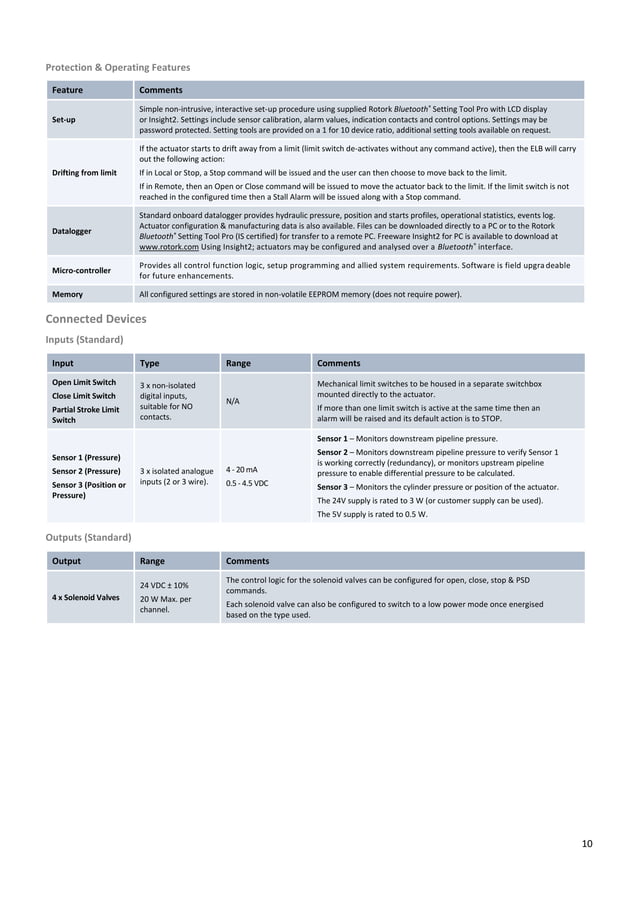 Electronic Line Break Protector for Fluid Systems | PDF