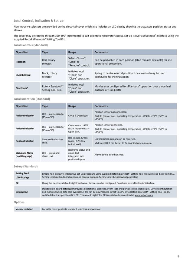 Electronic Line Break Protector for Fluid Systems | PDF