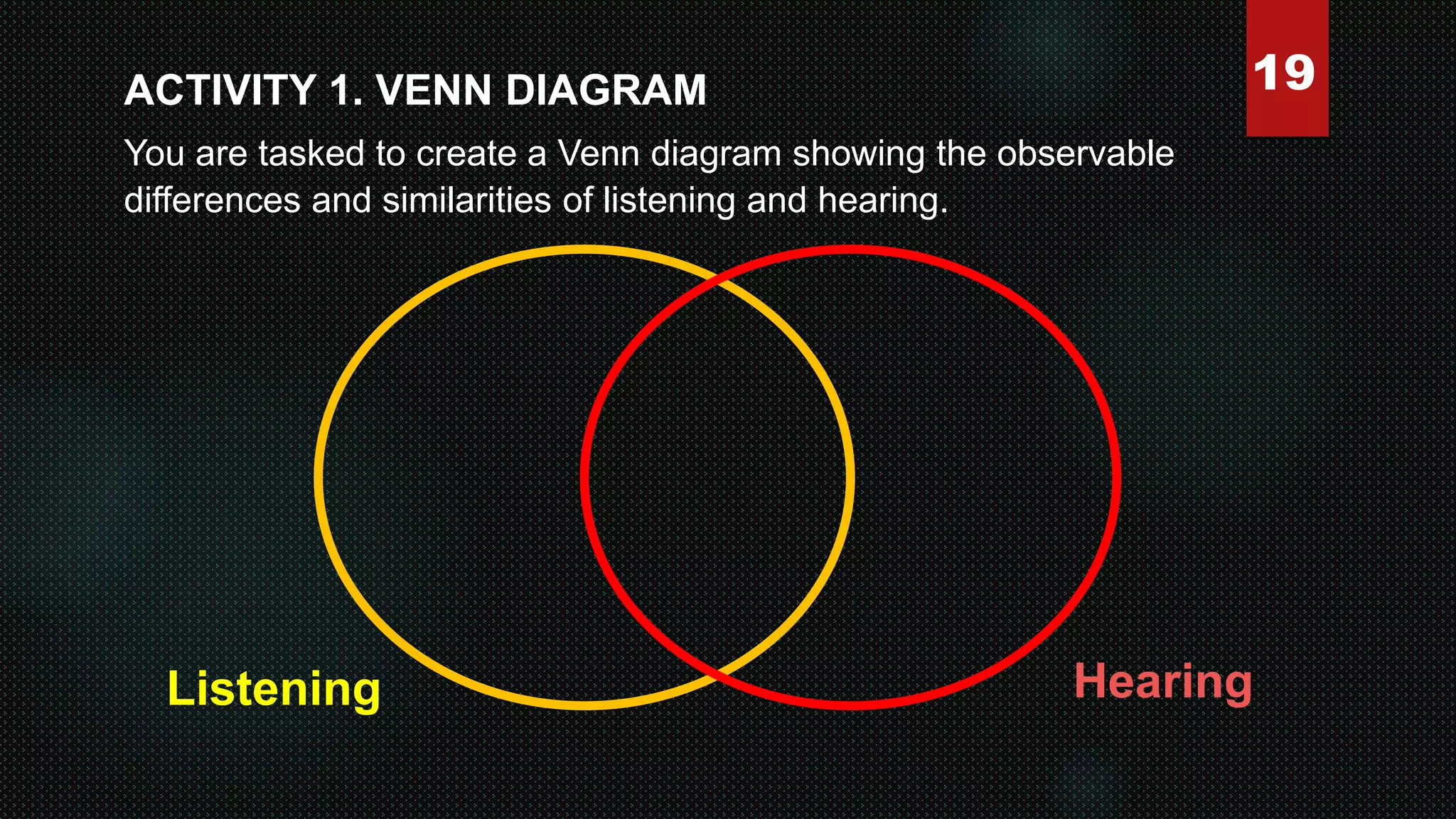The FOUR(4) Macro Skills | PPTX