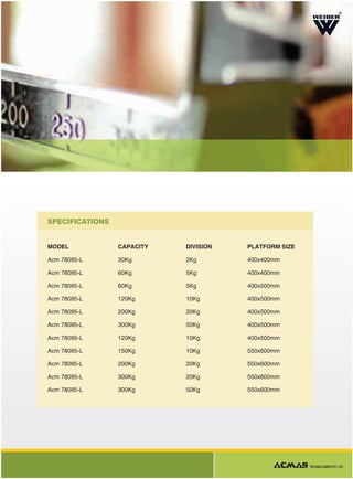 Electronic Platform Balance | PDF