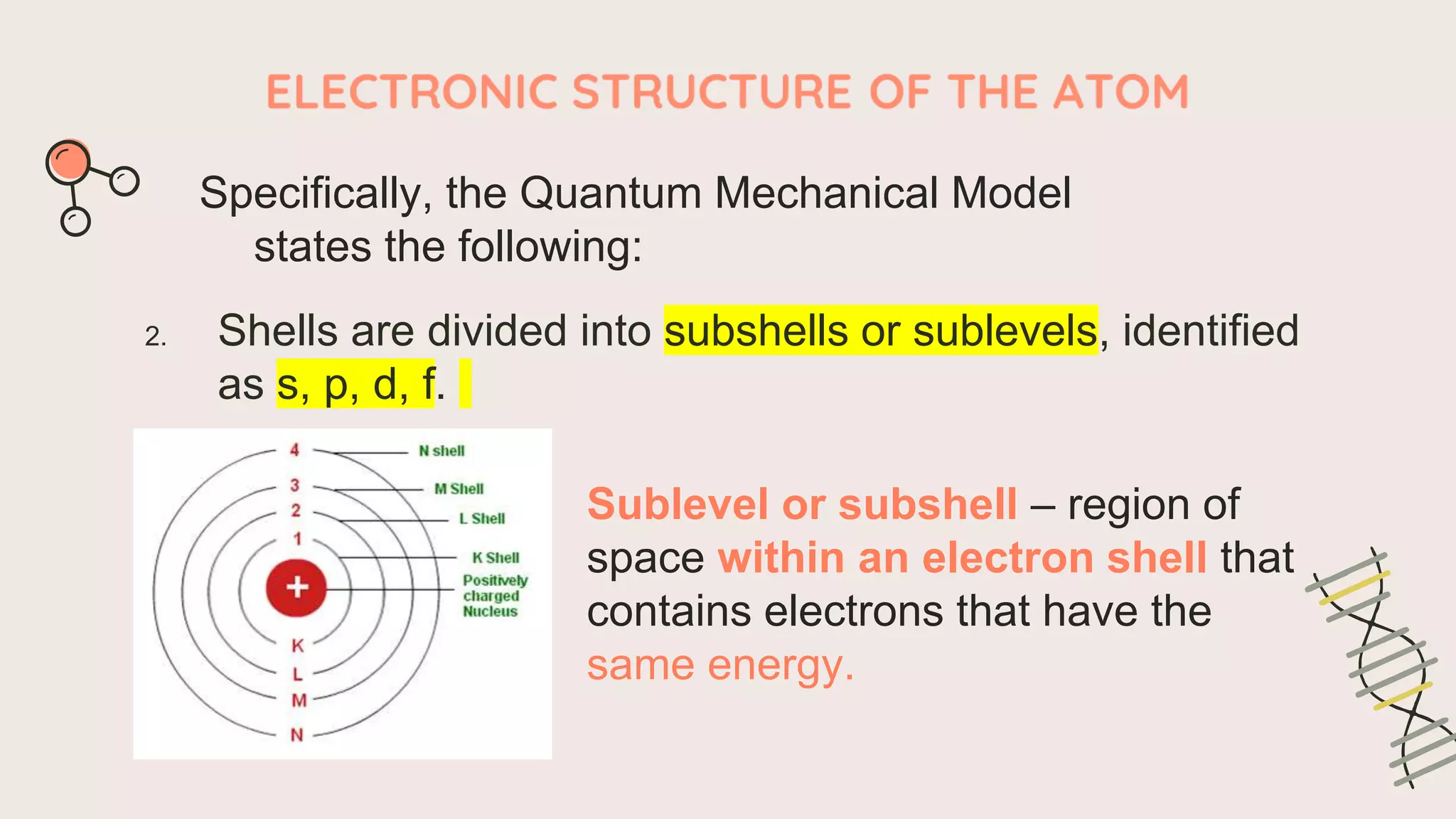 Electronic-Structure-of-Atom-Part-I (2).pptx