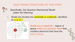 Electronic-Structure-of-Atom-Part-I (2).pptx