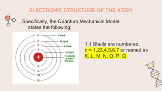 Electronic-Structure-of-Atom-Part-I (2).pptx