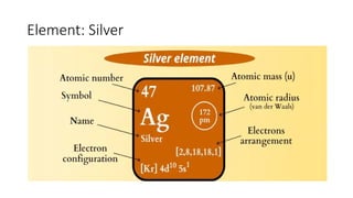 ELECTRONIC-STRUCTURE-OF-MATTER.pptx MATTER | PPTX