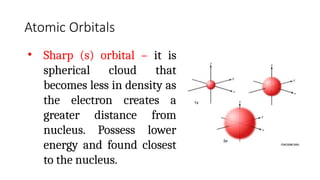 ELECTRONIC-STRUCTURE-OF-MATTER.pptx MATTER | PPTX