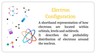 ELECTRONIC-STRUCTURE-OF-MATTER.pptx MATTER | PPTX