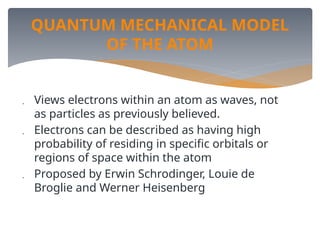 Electronic-Structure-of-the-Atom_Edited.pptx