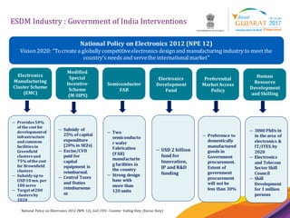 Electronic Sytem Sesign and Manufacturing Sector | PDF