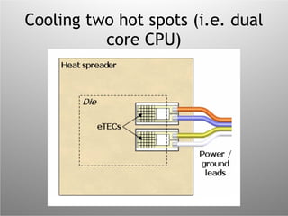 Nextreme: a startup specialized in thermoelectric cooling | PPT
