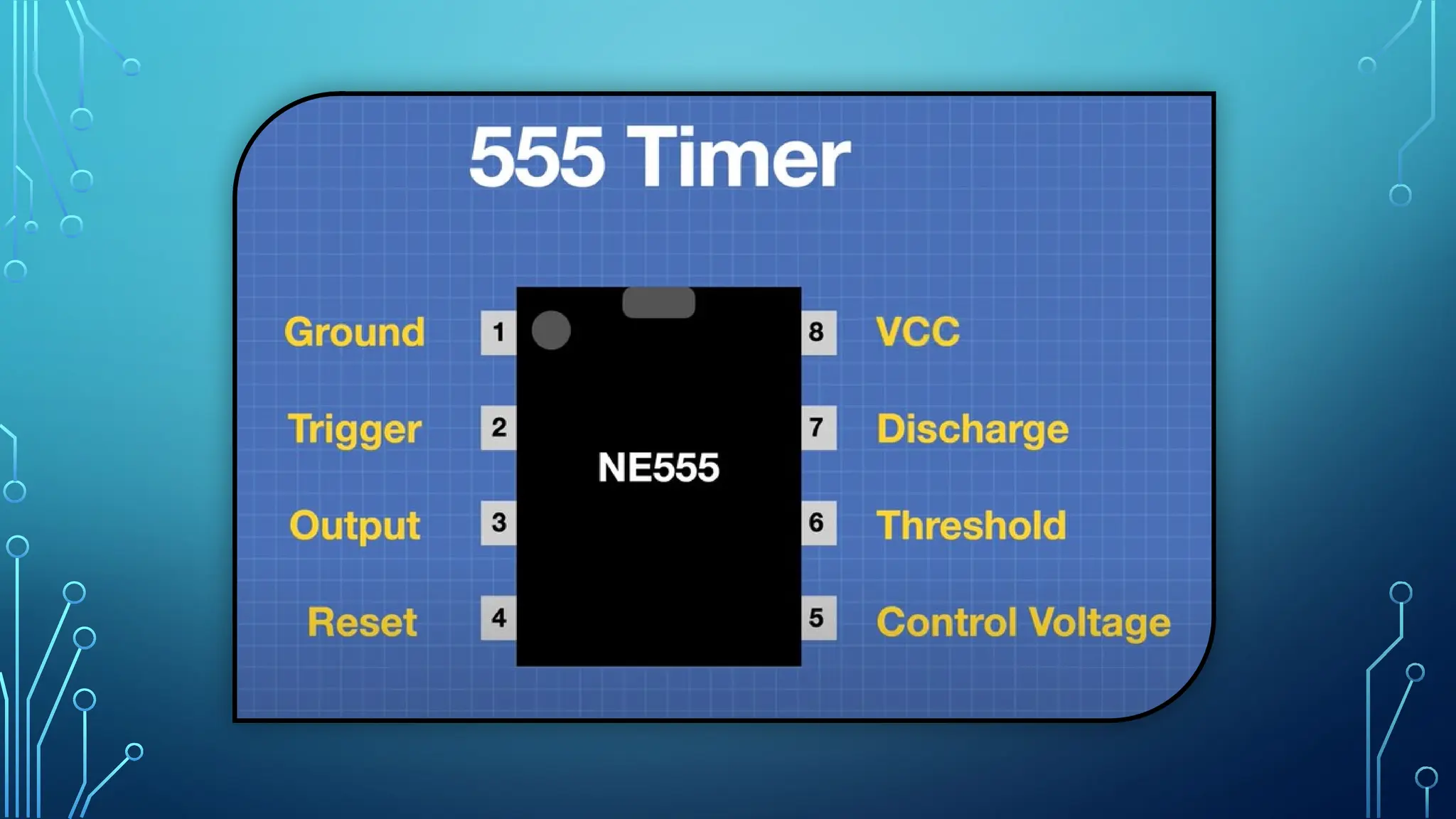 Electronic-timer-ic.pptx abcdnndnsmndnndnd | PPTX