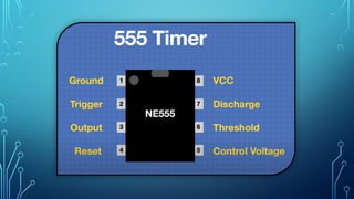 Electronic-timer-ic.pptx abcdnndnsmndnndnd | PPTX