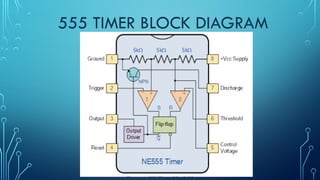 Electronic-timer-ic.pptx abcdnndnsmndnndnd | PPTX