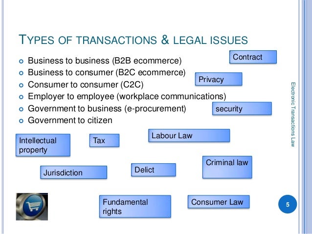 Electronic Transactions Law Lecture Series Lecture 1 Introduction