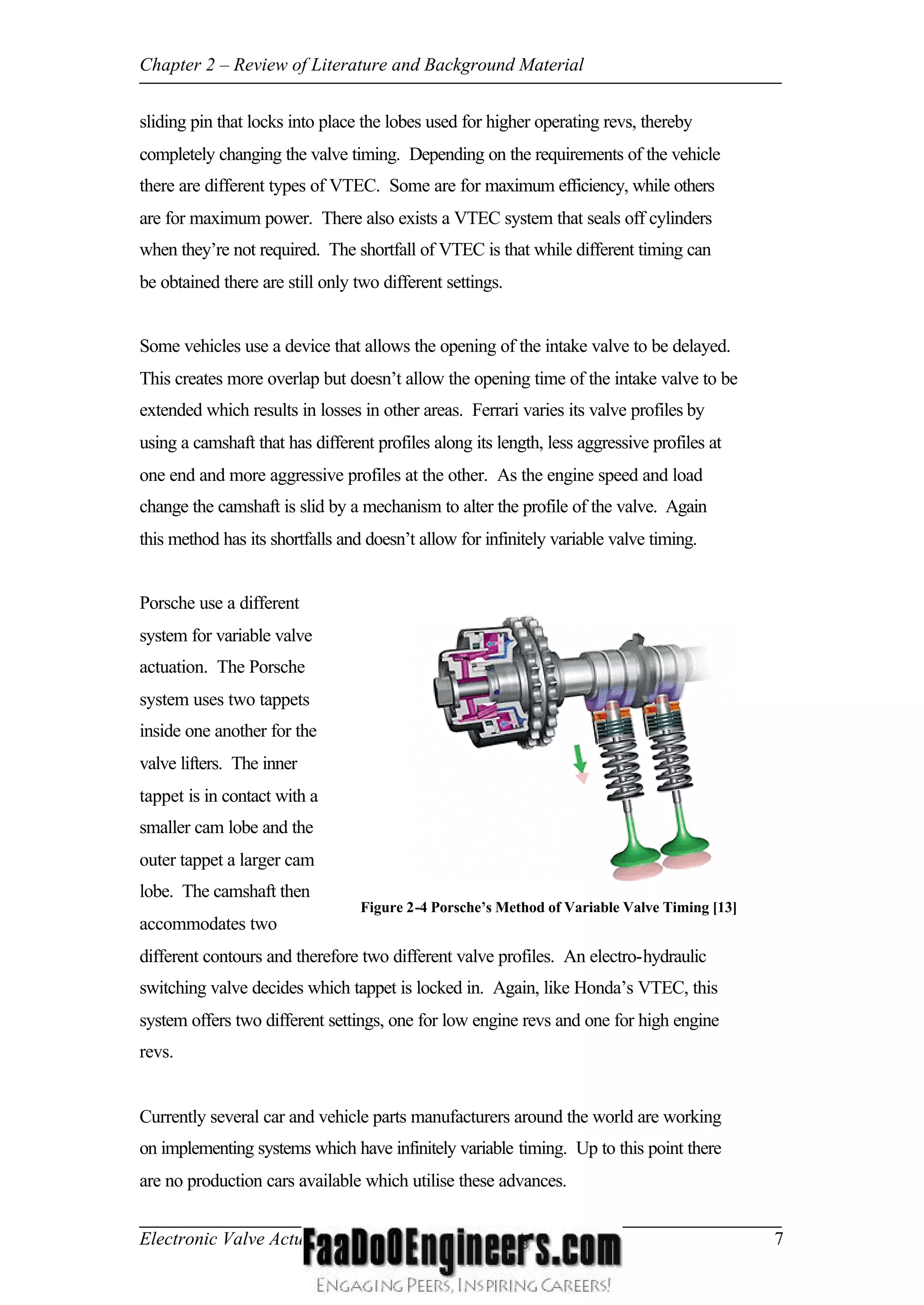 Electronic valve-actuation-in-combustion-engine | PDF