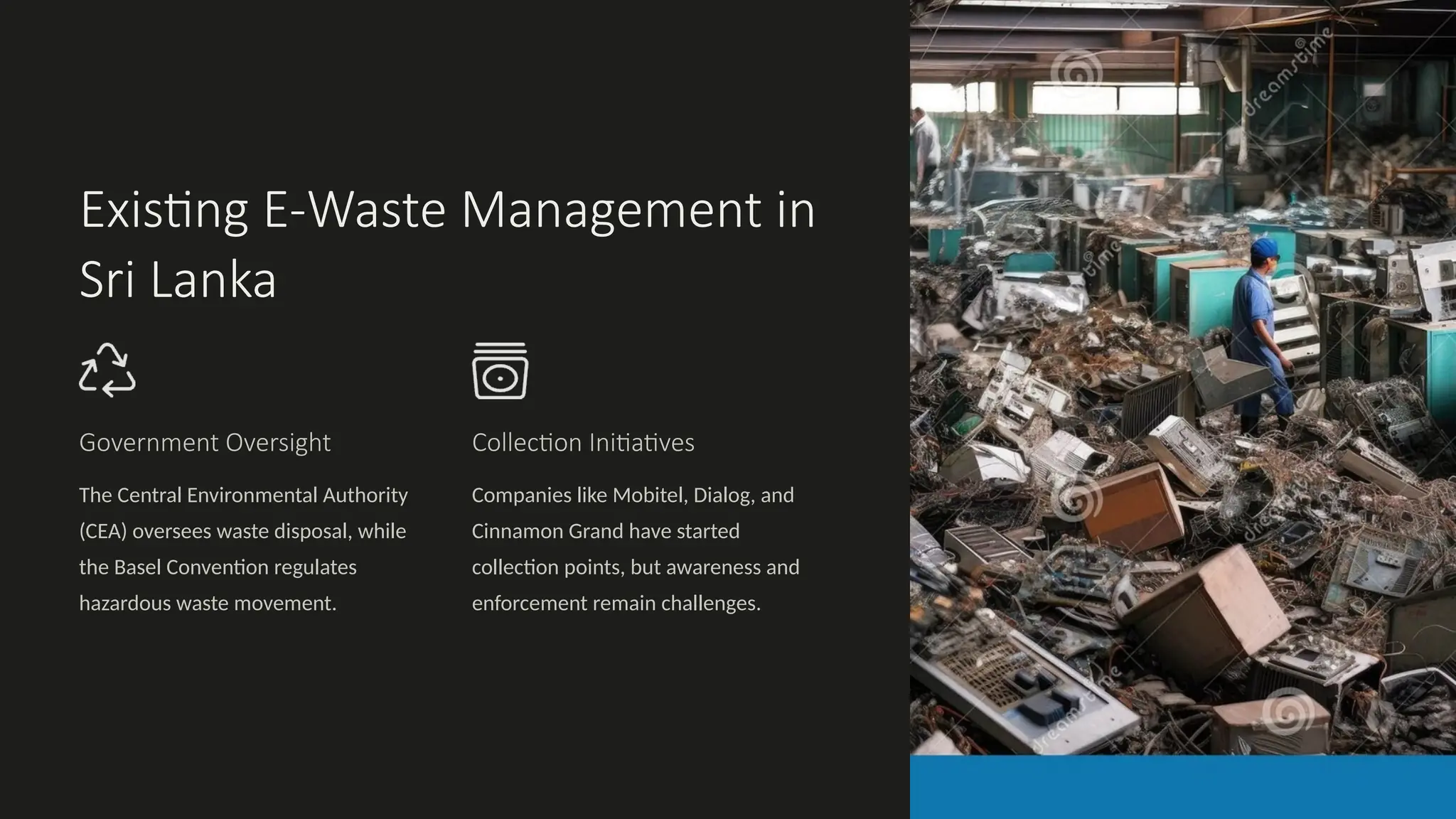 Electronic-Waste-E-Waste-Management-in-Sri-Lanka.pptx