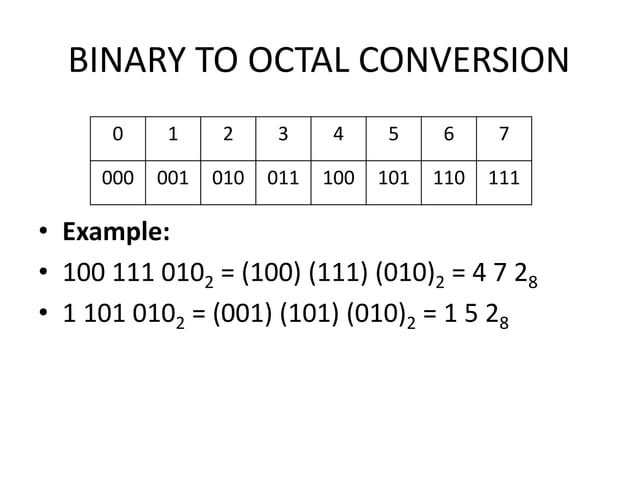 EASA Part 66 Module 5.2 : Numbering System | PPTX