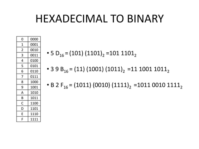 EASA Part-66 Module 5.2 : Numbering System