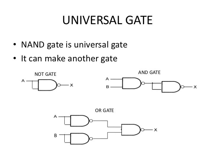 EASA Part 66 Module 5.5 : Logic Circuit
