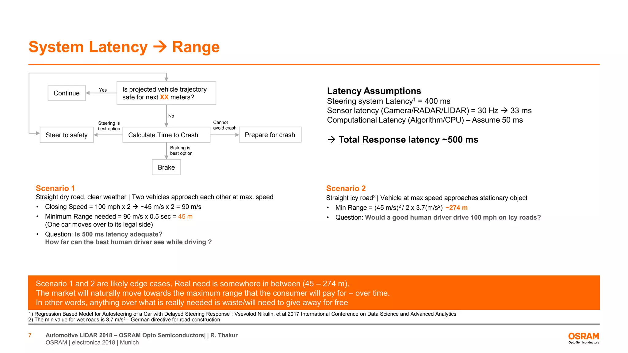 Automotive LIDAR - OSRAM Presentation at Electronica 2018 | PDF