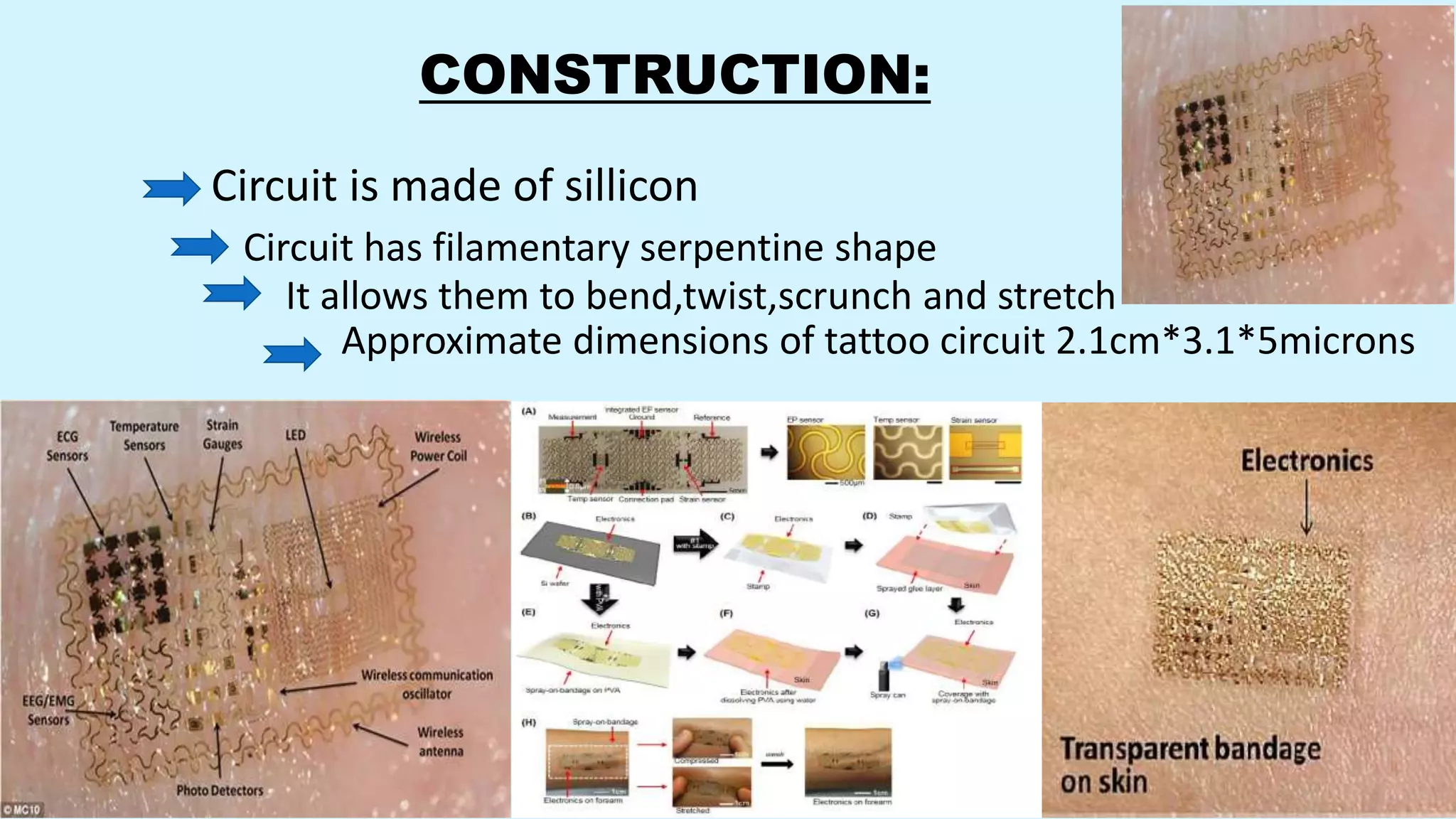 Electronic Tattoo presentation | PPTX