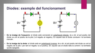 Electronica_analogica_4.pptx. Todo lo que necesites de electronica | PPTX