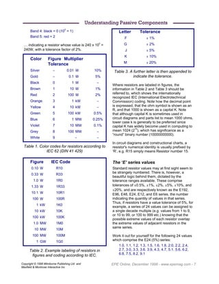 electronica automotriz.pdf
