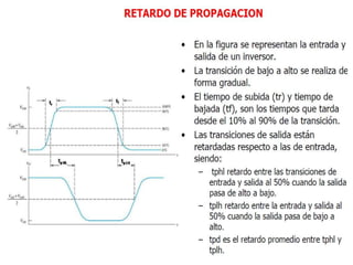 Electronica digital1 | PPTX