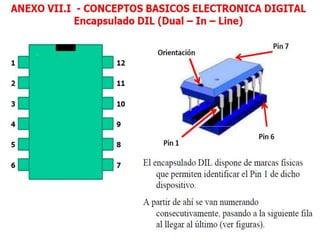 Electronica digital1 | PPTX
