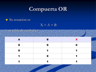Electronica digital, compuertas, tabla de verdad | PPTX
